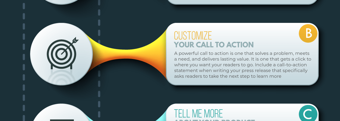 How to use a Call To Action for your Press Release - PReview: Blog for ...