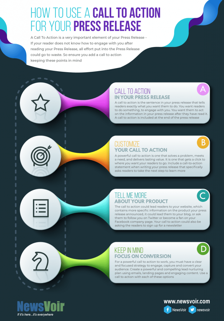How to use a Call To Action for your Press Release - PReview: Blog for ...