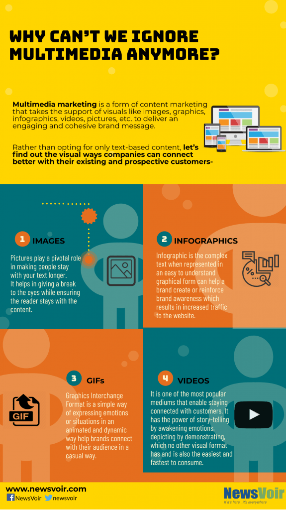Why Can’t We Ignore Multimedia in a Blog Anymore? PReview Blog