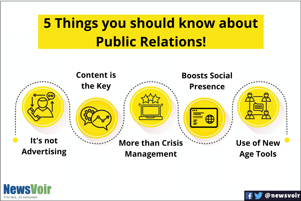 Five Things Everyone Should Know About Public Relations | NewsVoir